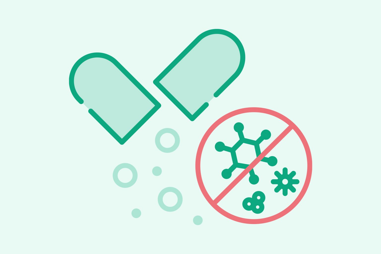 AMBOSS Auditor-Reihe: Antibiotika | Aktuelles