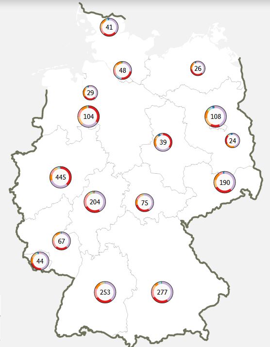 Kompetenzatlas Nanotechnologie in Deutschland | Aktuelles