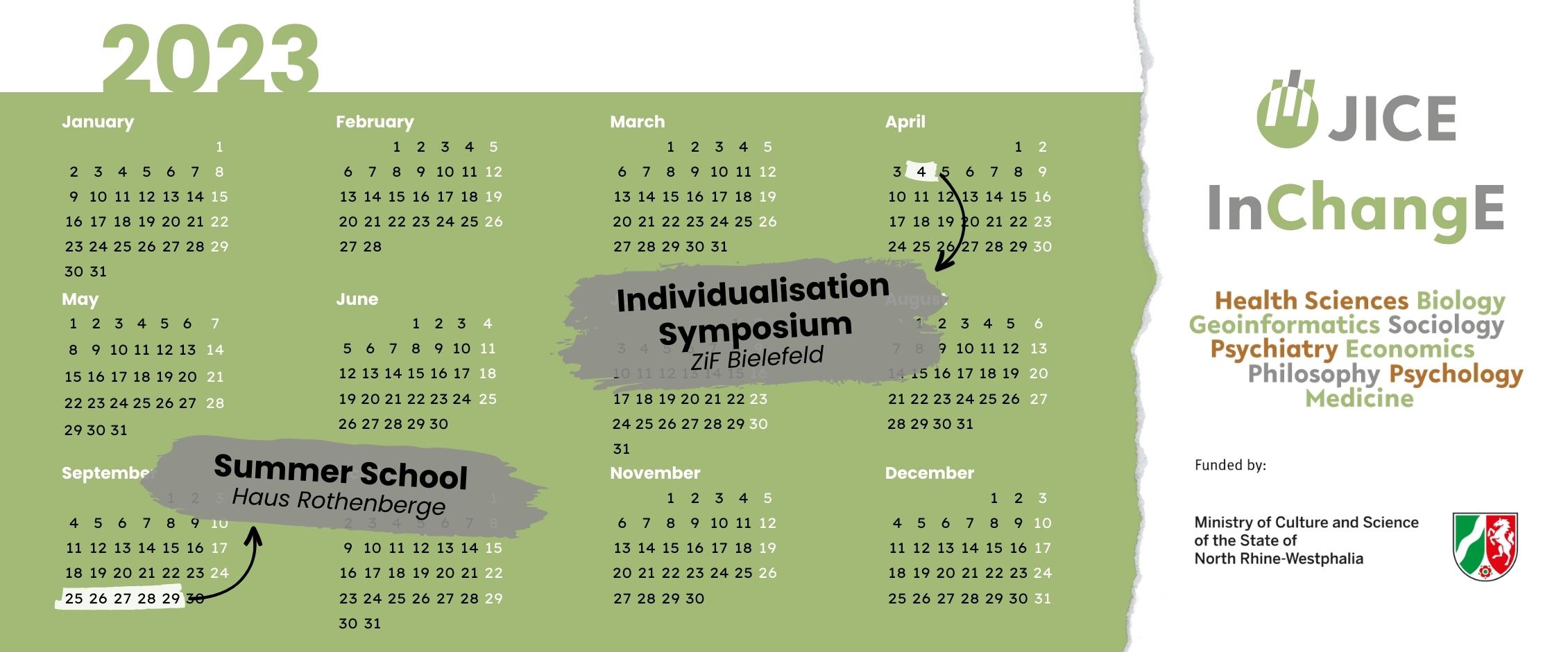 JICE – Joint Institute for Indiviualisation in a Changing Environment