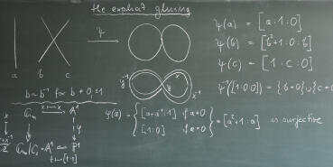Mathematics Münster: Dynamics - Geometry - Structure