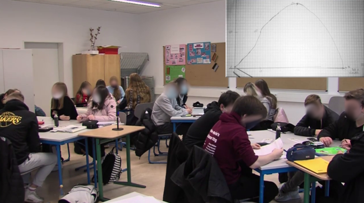 ProVision (IQSH): Mathematik, 11. Klasse, KUR - 18. Einzelstunde ...