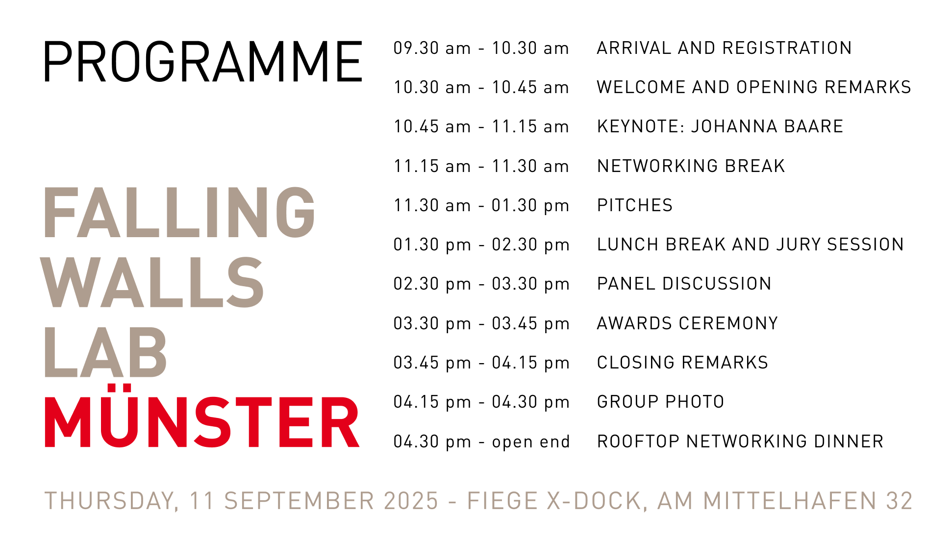 Falling Walls Lab Muenster