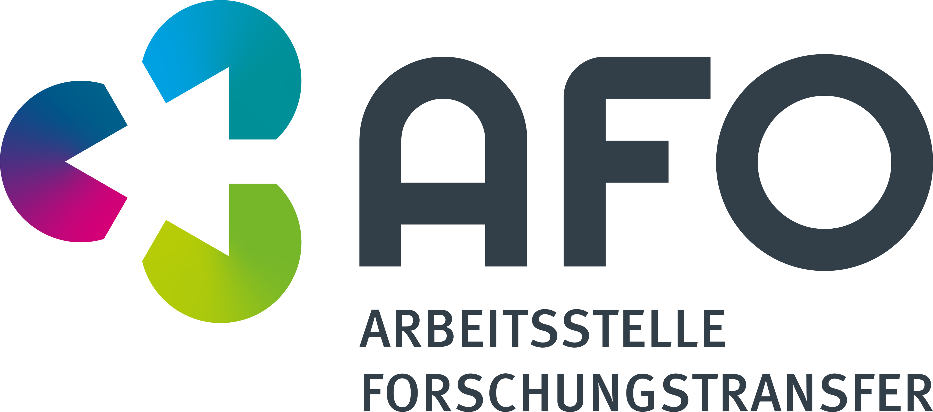 AFO-Jubiläum 2024