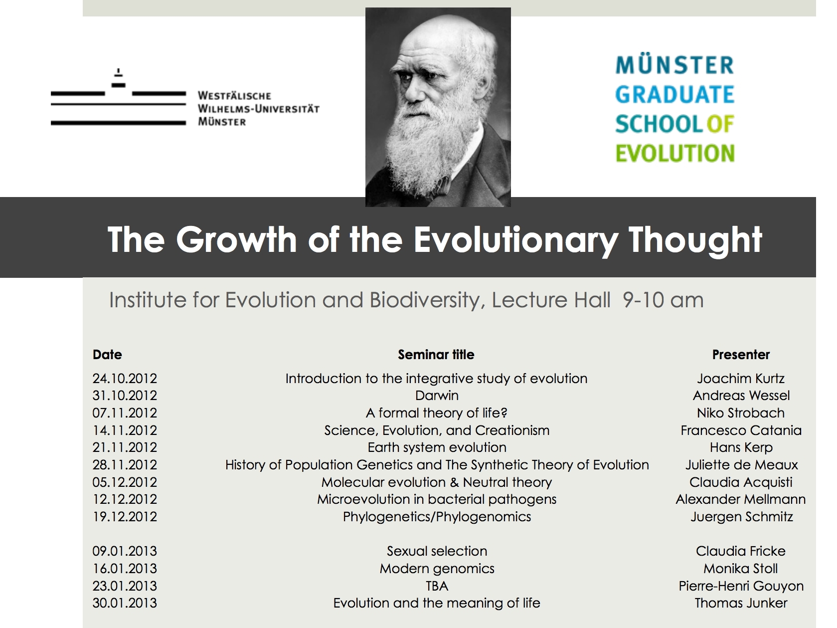 2012 - The Growth of Evolutionary Thought