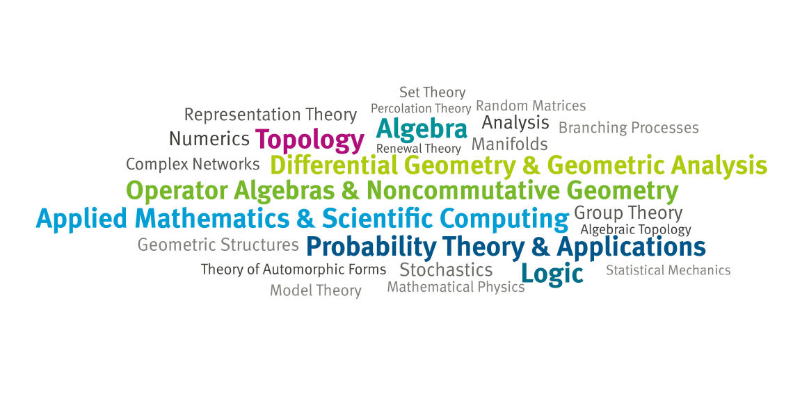 MSc Mathematics FB 10