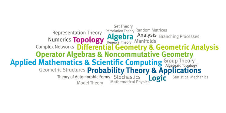 MSc Mathematics FB 10