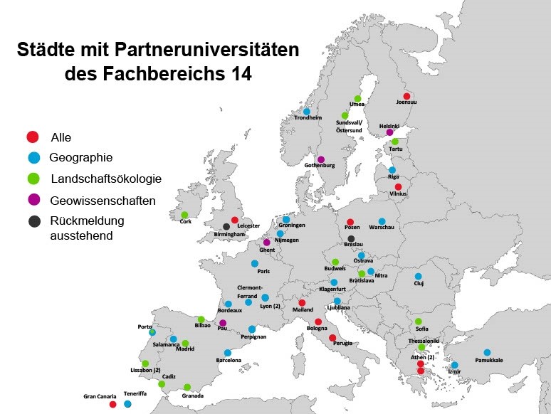 Partneruniversitäten