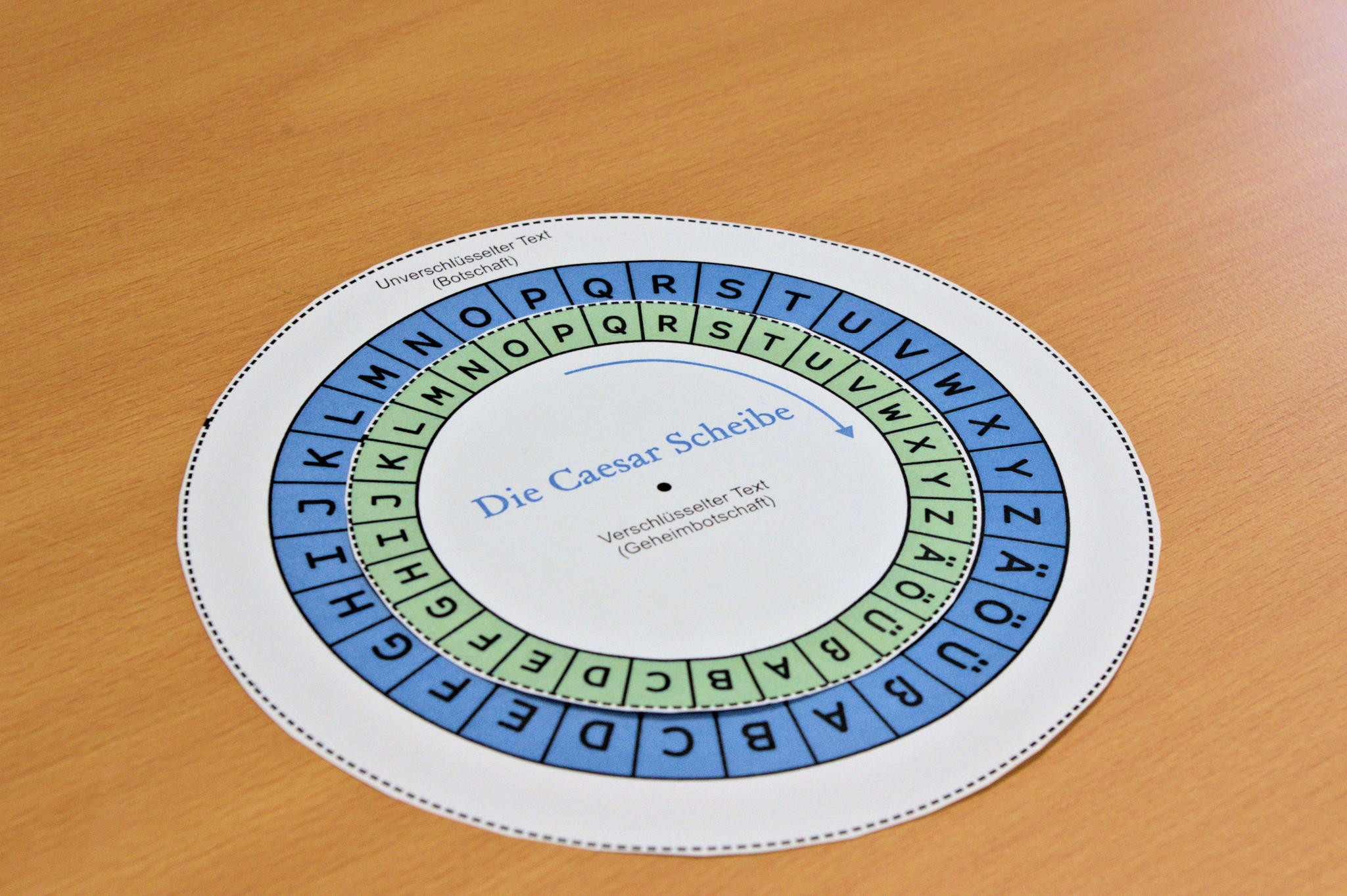 Verschlüsseln und Entschlüsseln