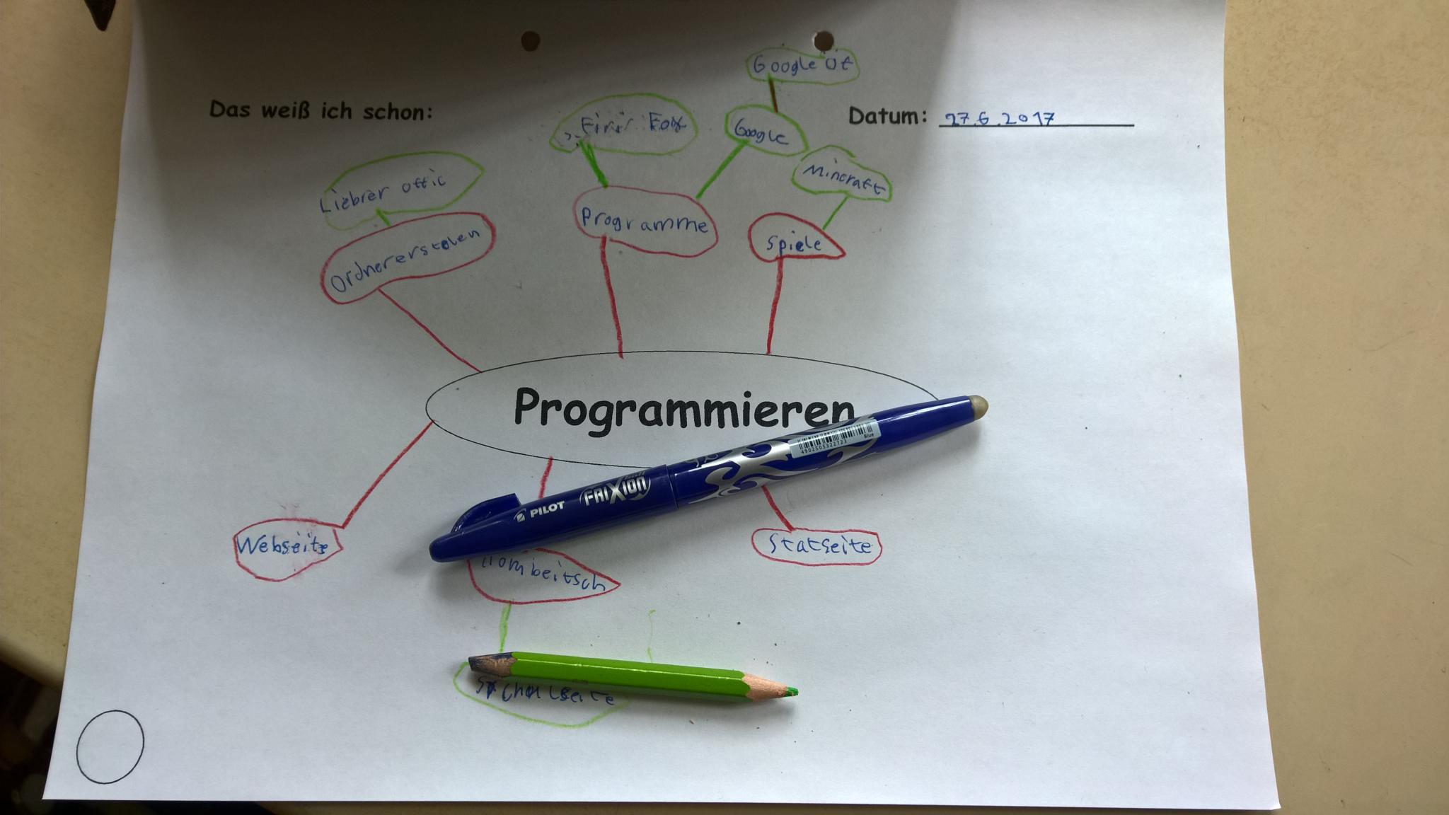 So kreativ ist Informatik – Programmieren lernen mit Scratch®