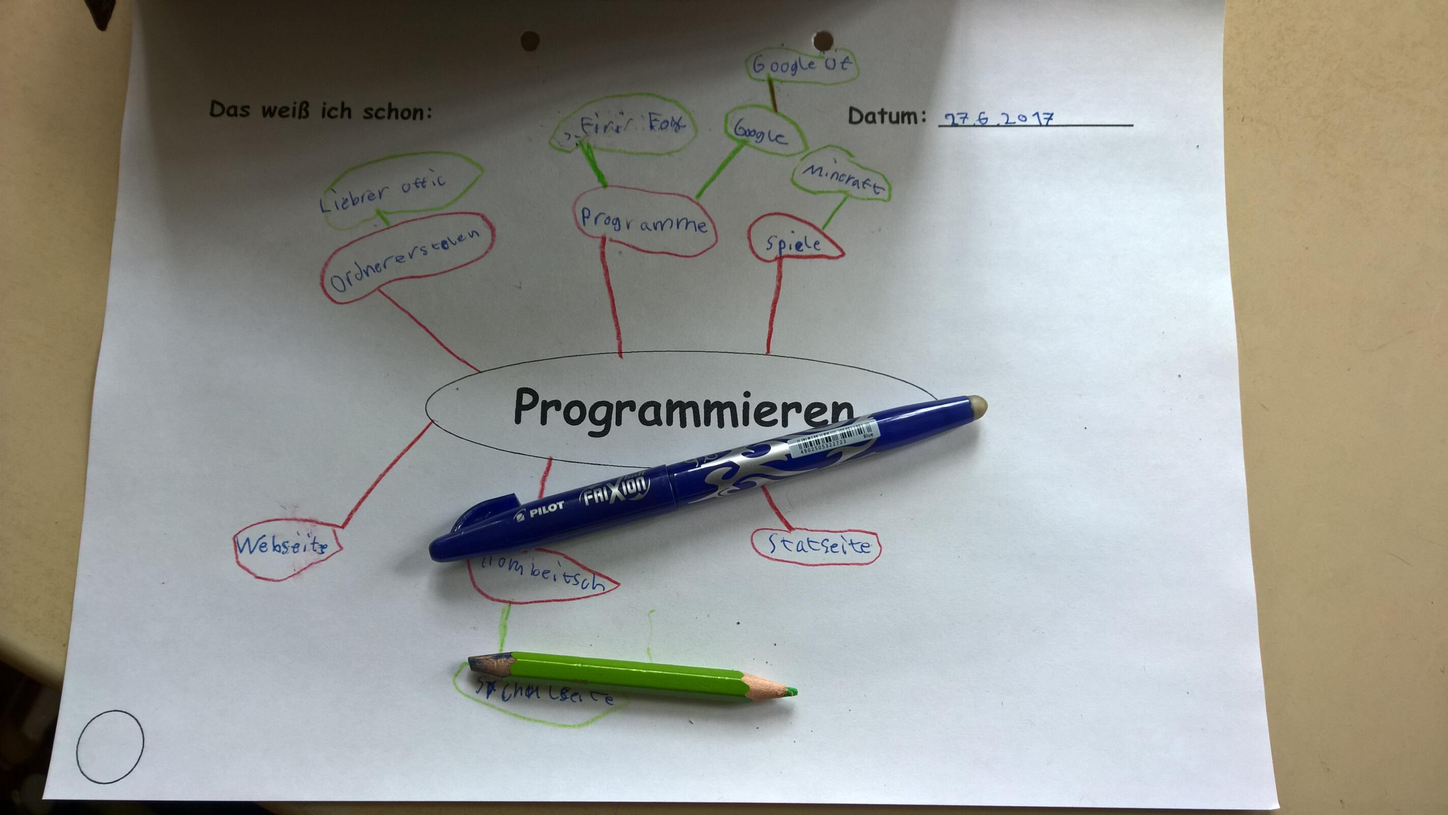 So kreativ ist Informatik – Programmieren lernen mit Scratch®