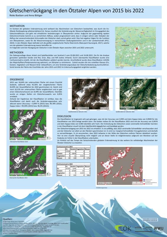 Start - AG Fernerkundung und Räumliche Modellierung