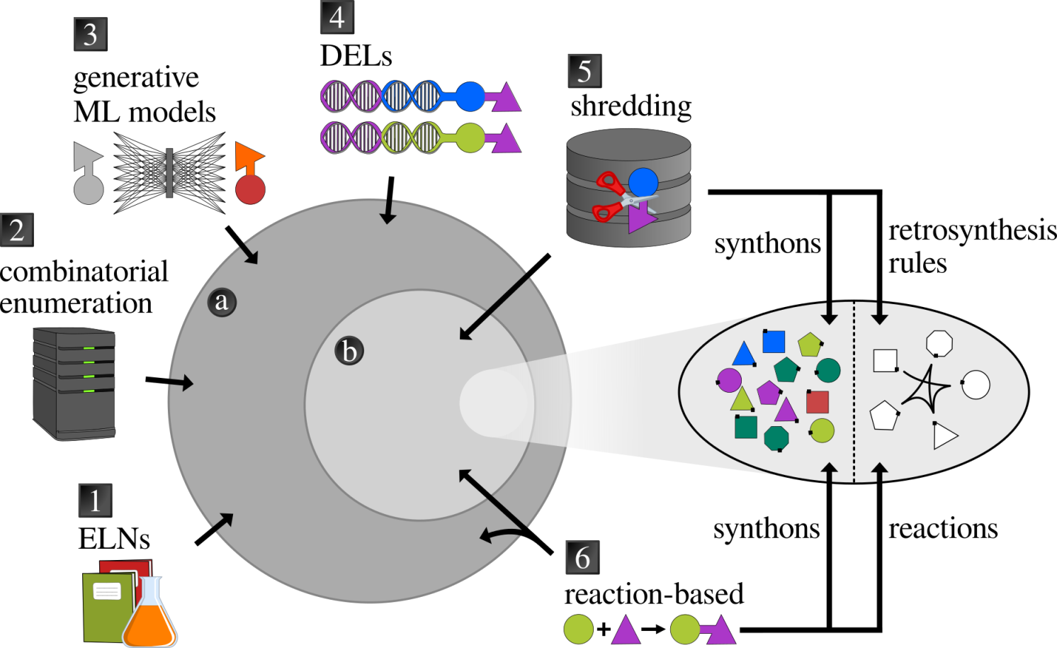 SPP 2363 @ WWU Muenster SPP 2363 - Use and Development of Machine ...