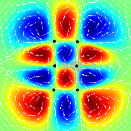 AG Denz - Complex light fields and singular optics