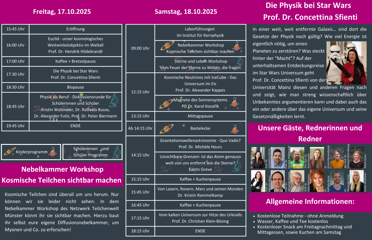 Astroseminar - Programm 2025