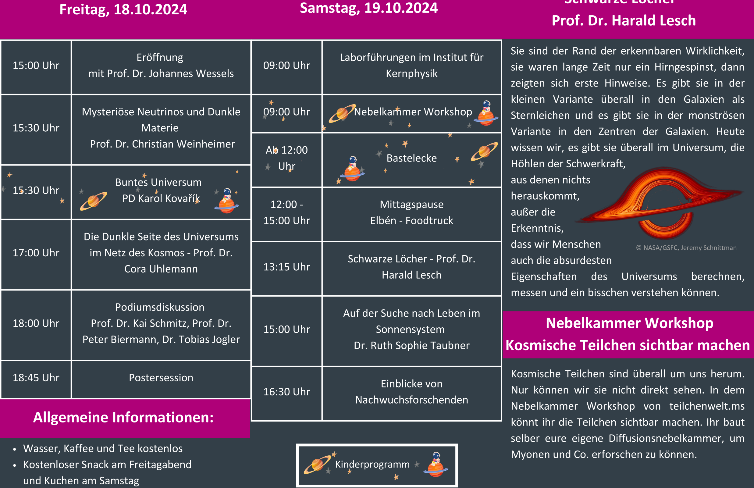 Astroseminar - Programm