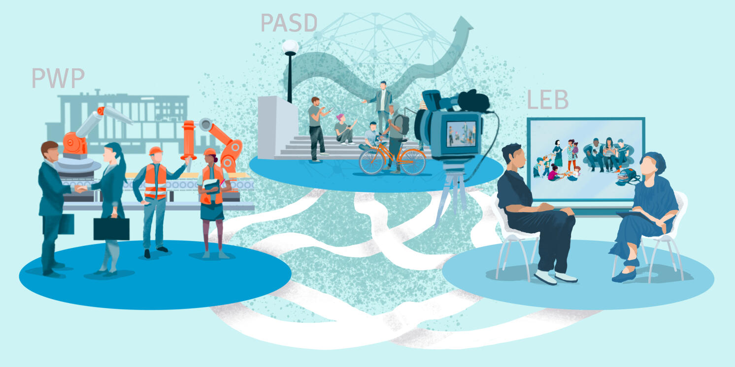 Fachrichtung Psychologie - MSc Psychologie WWU