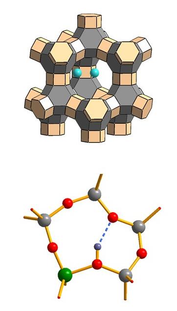 Zeolites – nanoporous materials with tailored reaction environments